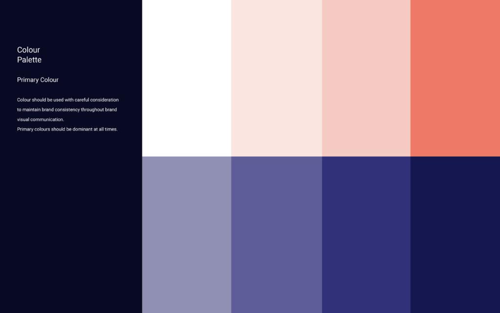 Brand Style Guide Front Runner Übersetzungen Berlin